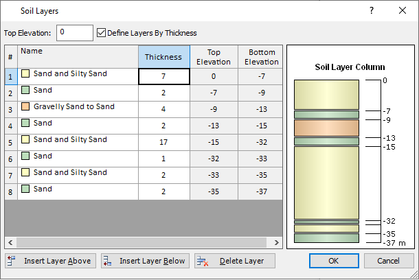 Settle3 Tutorials | 14a - Liquefaction analysis using CPT data